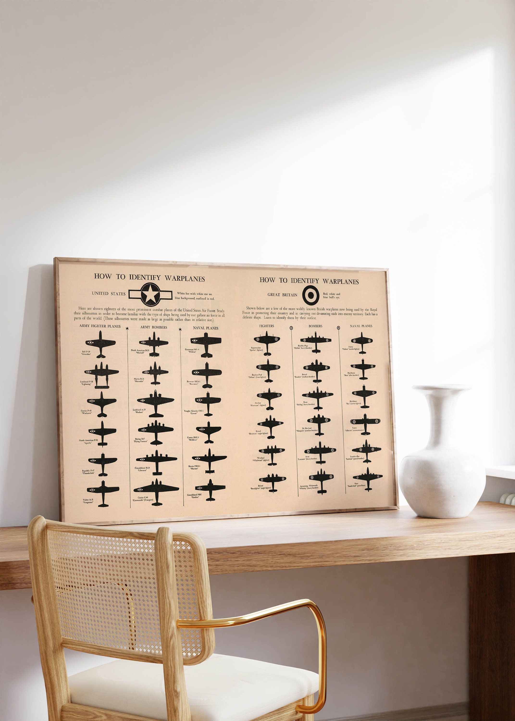WWII Warplanes Print| WW2 Poster| WWII Wall Art| WW2 Wall Decor| US Air ...