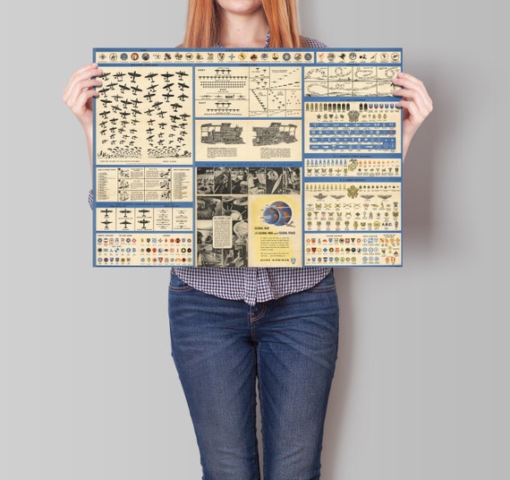 Military insignia Poster US Navy insignia US Marine Corps | Etsy