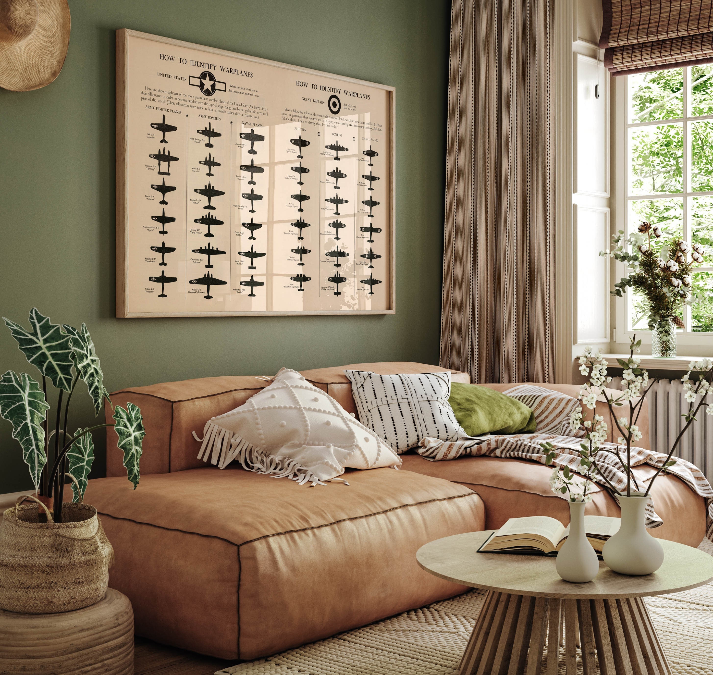 WWII Warplanes Print| WW2 Poster| WWII Wall Art| WW2 Wall Decor| US Air ...