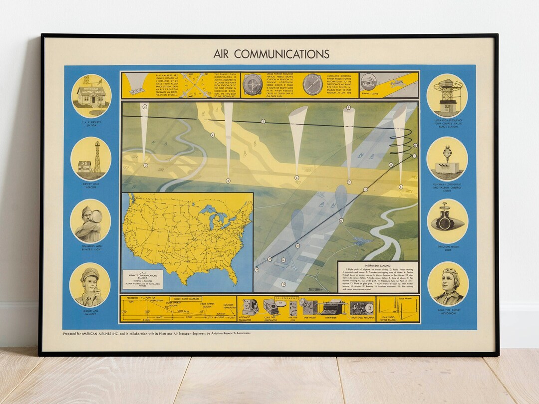 Communication Chart Map Wall Poster Framed Art Wall Decor Vintage Map ...