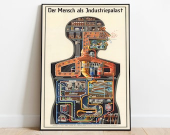 Industrial Wall Art - Etsy