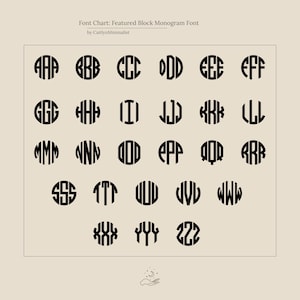 MOTHERS GIFT • Dainty Monogram Necklace • Custom Block Monogram ...