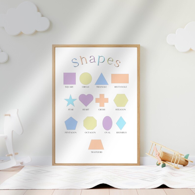 Montessori Shapes Educational Poster for Kids | Printable Poster ...