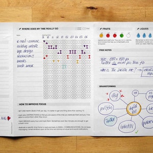 Make It Flow PRINTABLE DAILY PLANNER. Organise Your Day to Beat Mental ...