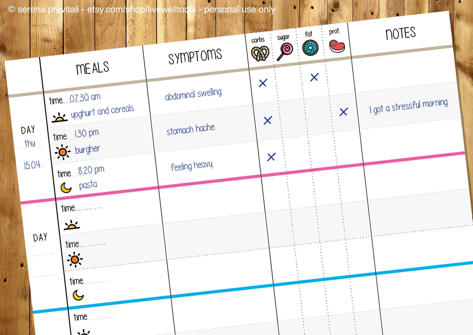 BIPOLAR TRACKER poster. Printables. Mood emotions | Etsy
