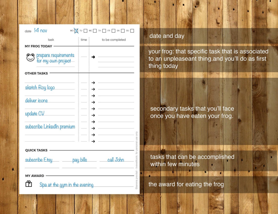 STOP PROCRASTINATING. A Frog per Day Keeps Procrastinating Away ...