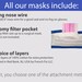 Active Face Mask for Work, Wholesale, Comfortable, Washable, Unisex ...