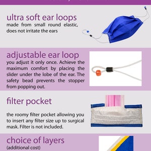 Preppy Face Mask Best Fit Guarantee Elastic Behind Head or - Etsy