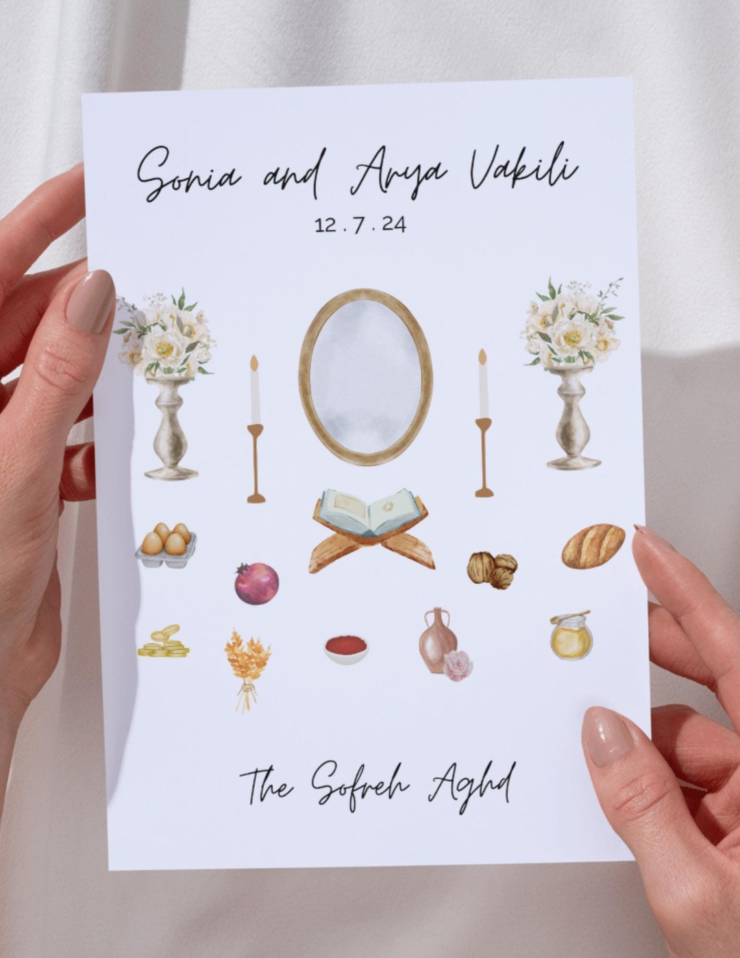 Sofreh Aghd Explanation Card - Persian Wedding - 5x7 in - Editable ...