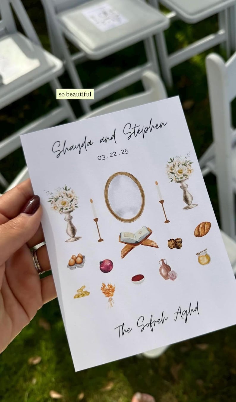 Sofreh Aghd Explanation Card - Persian Wedding - 5x7 in - Editable ...