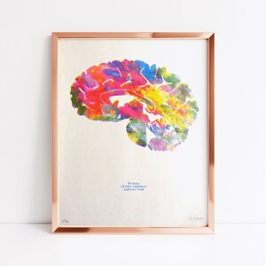 Sagittal Human Brain Art - 8.5" X 11" Risograph Print - Original ...