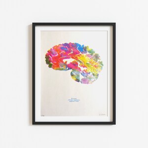 Sagittal Human Brain Art - 8.5" X 11" Risograph Print - Original ...