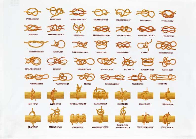 All Types of Knots Large Cotton Tea Towel - Etsy