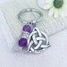 Personalized Celtic Knot Keychain Scottish Keychain Kilt - Etsy