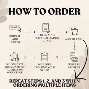 Personalized Sign Language Gift, ASL Gift, ASL Teacher, American Sign ...