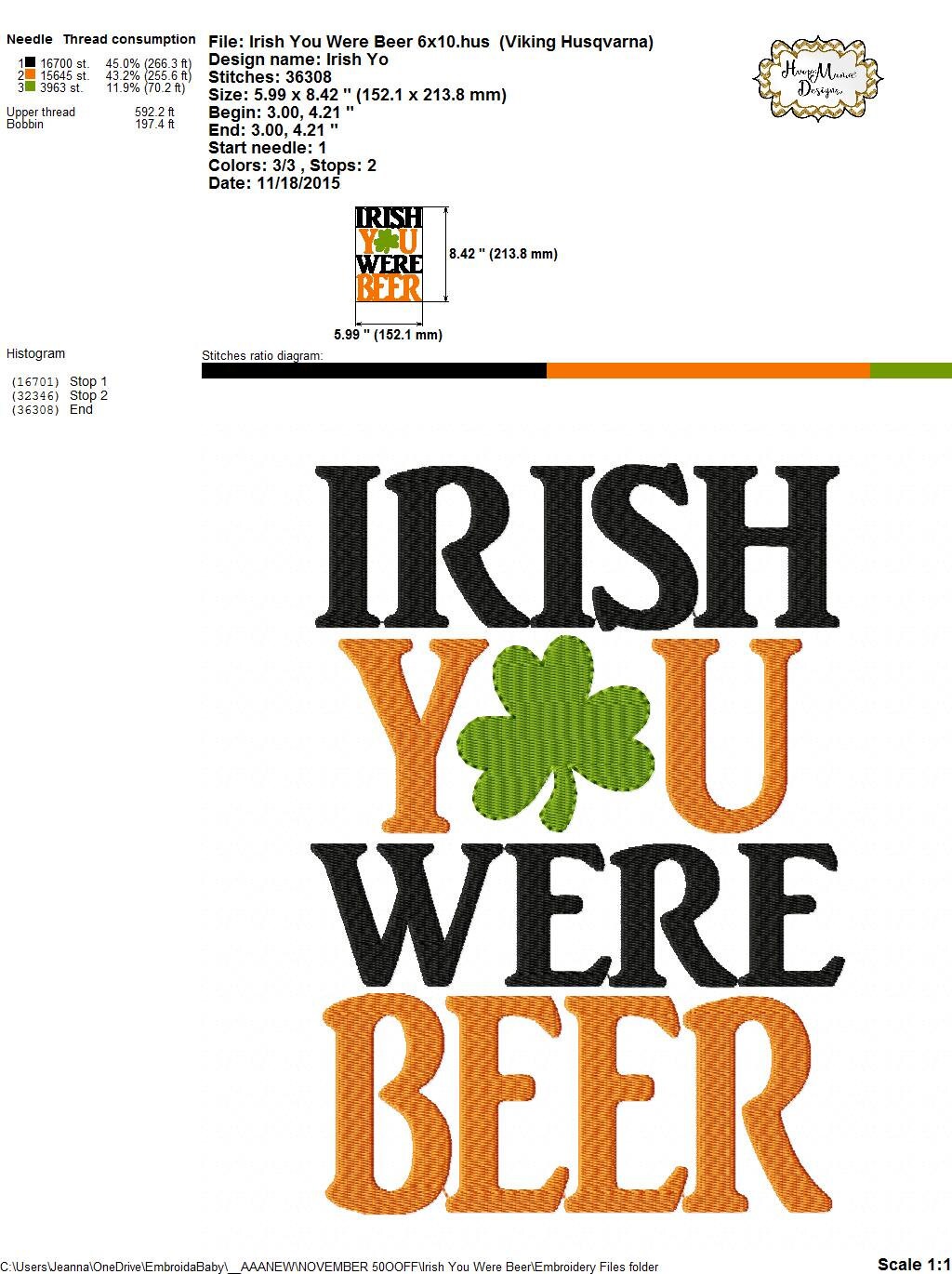 Irish You Were Beer 4x4 5x7 6x10 7x11 8x8 St. Patty's Day - Etsy