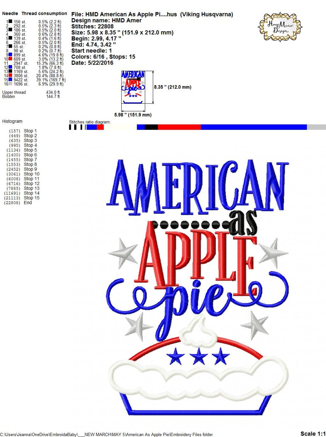 American as Apple Pie Memorial Day or 4th of July Machine | Etsy