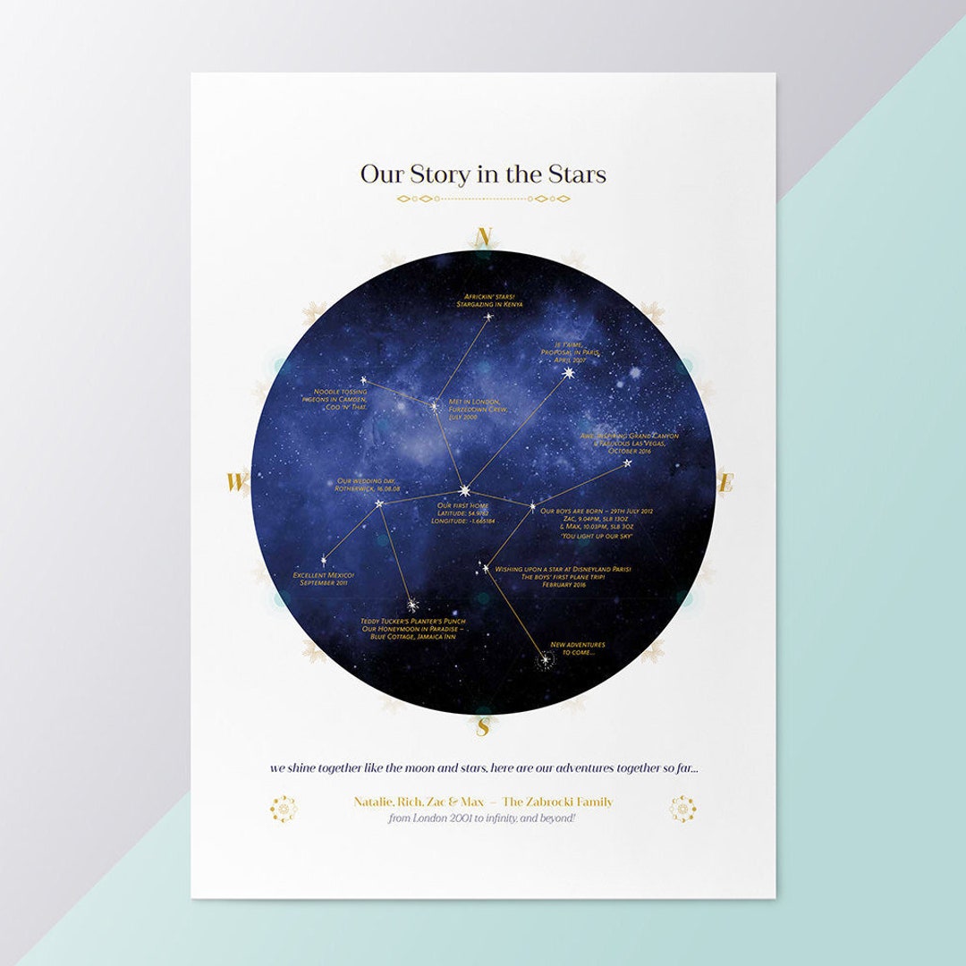 Our Story in the Stars - Unframed Personalised Star Chart Constellation ...