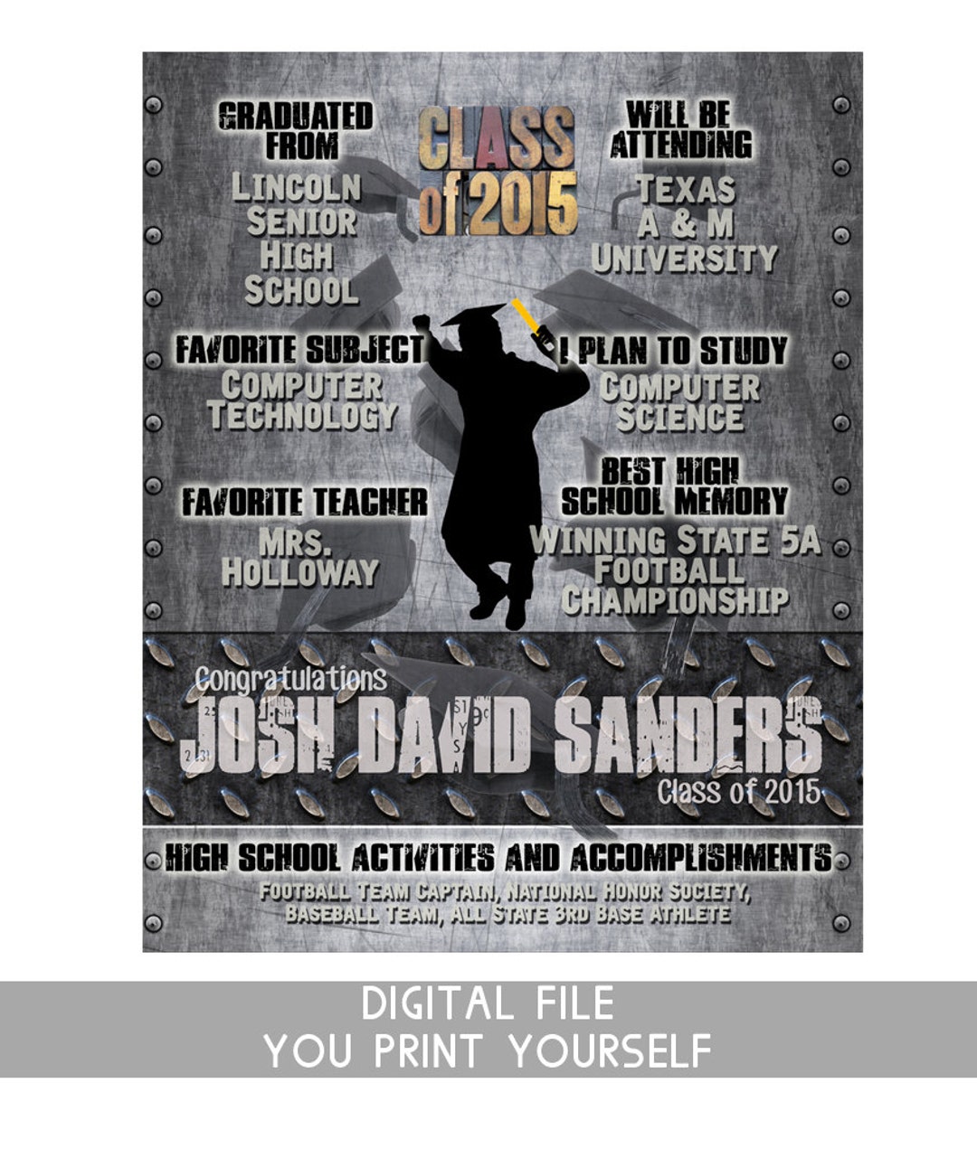 Graduation Chalkboard Sign, Graduation Poster, Graduation Decorations ...