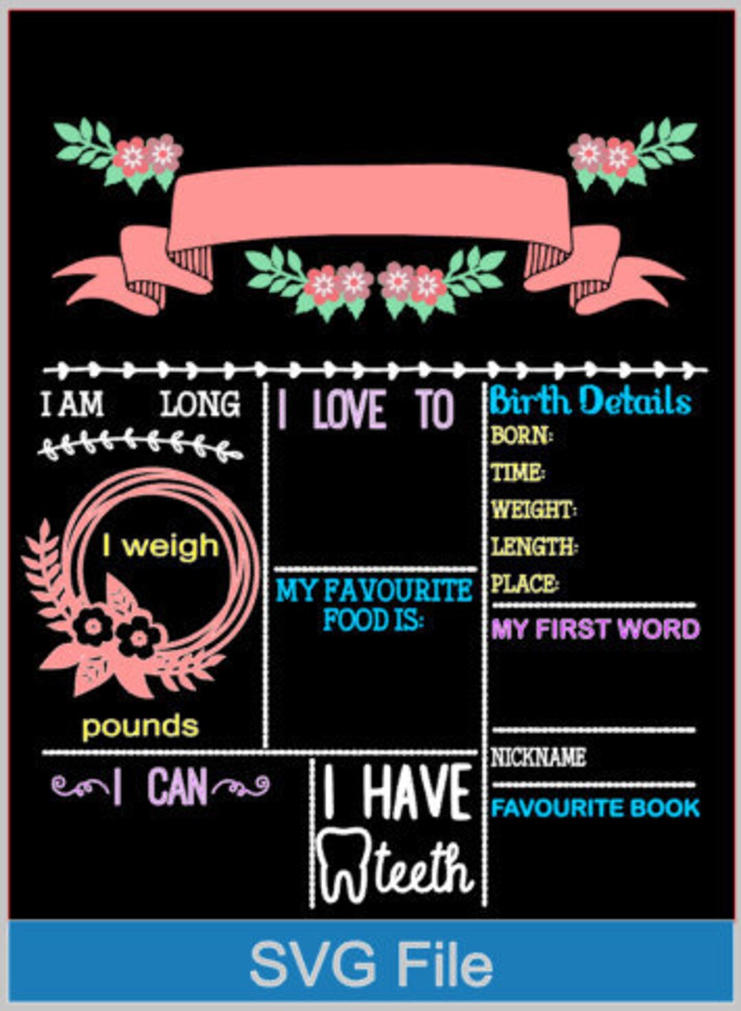 Baby Birthday Chart SVG - Etsy