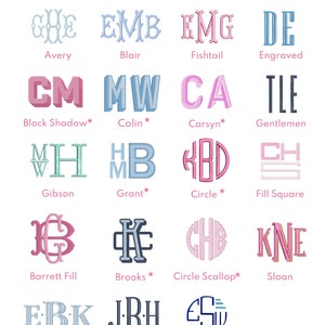 Embroidered Monogram Canvas Tote - Etsy