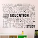 Education Wall Decal School Vinyl Sticker Library Classroom Home ...
