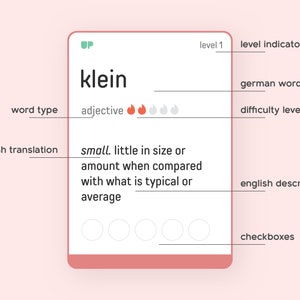 Printable German Flashcards | Montessori Cards for Adults and Kids ...