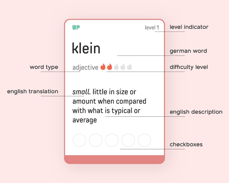 Printable German Flashcards | Montessori Cards for Adults and Kids ...