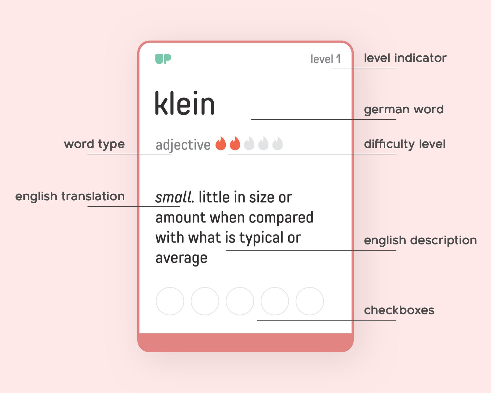 Printable German Flashcards | Montessori Cards for Adults and Kids ...