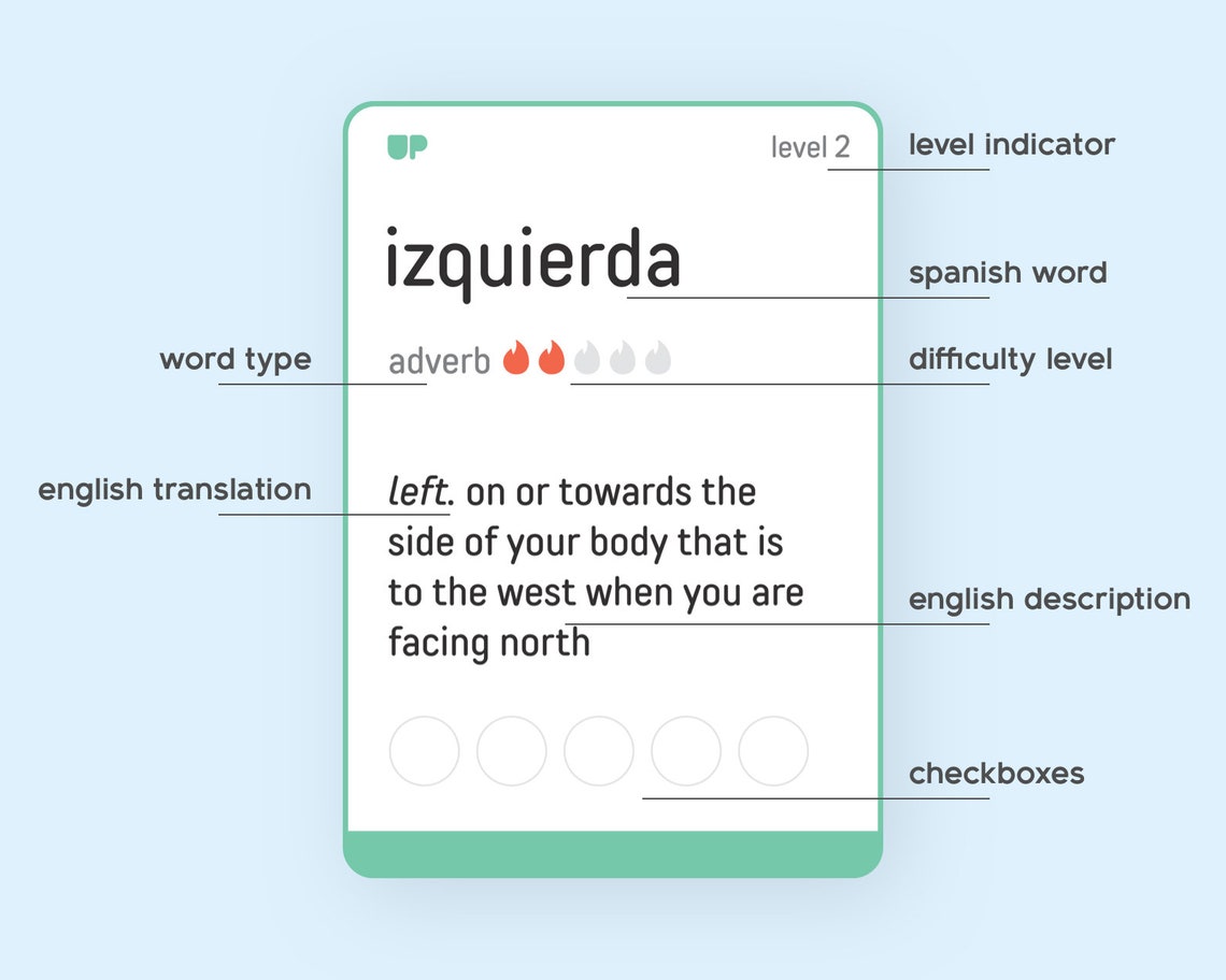 Printable Spanish Flashcards | Montessori Cards for Adults and Kids ...