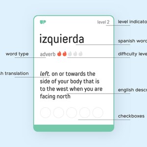 Printable Spanish Flashcards | Montessori Cards for Adults and Kids ...
