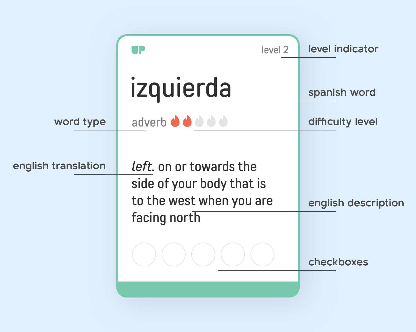 Printable Spanish Flashcards | Montessori Cards for Adults and Kids ...