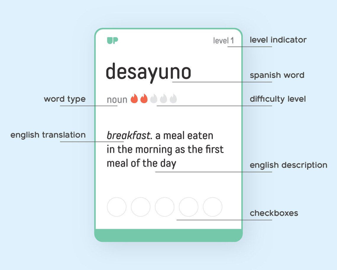 Printable Spanish Flashcards | Montessori Cards for Adults and Kids ...