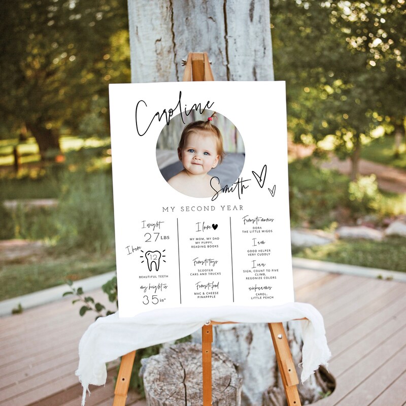 2nd Birthday Poster - Etsy