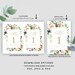 Table Number Template, Pink Floral, Wedding Table Number, 100% Editable ...
