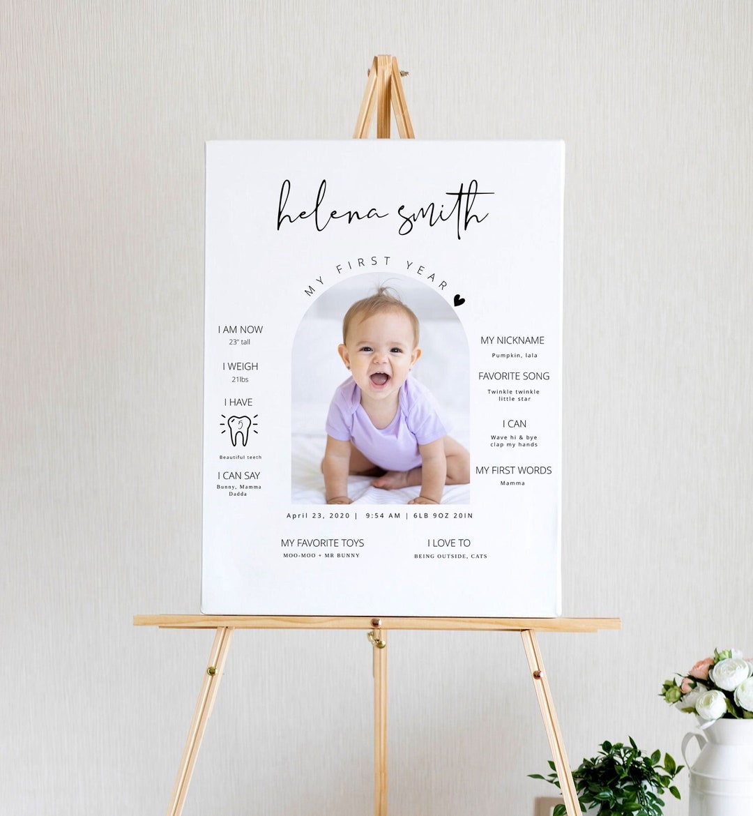 Photo First Birthday Milestone Board Template, Minimalist Milestone ...