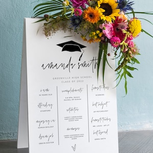Graduation Milestone Board Printable, Graduation High School Milestone ...