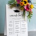 Graduation Milestone Board Printable, Graduation High School Milestone ...