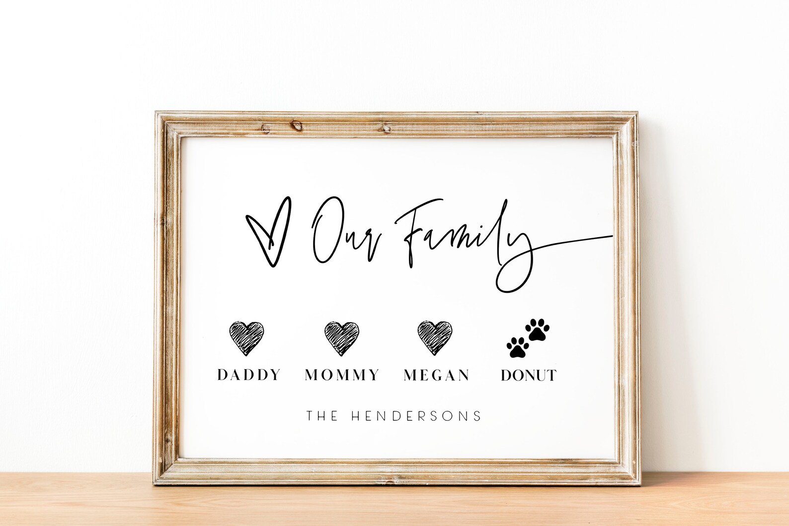 Ellia Our Family Print Art Printable, Personalised 'our Family' Print ...