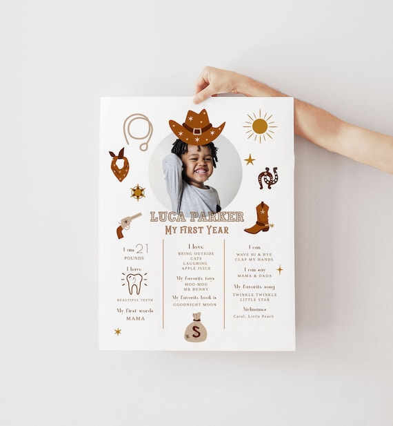 THEO First Rodeo Milestone Poster Cowboy Birthday Milestone - Etsy