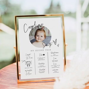 Second Birthday Milestone Poster, Minimalist Milestone Sign Boy, Baby's ...