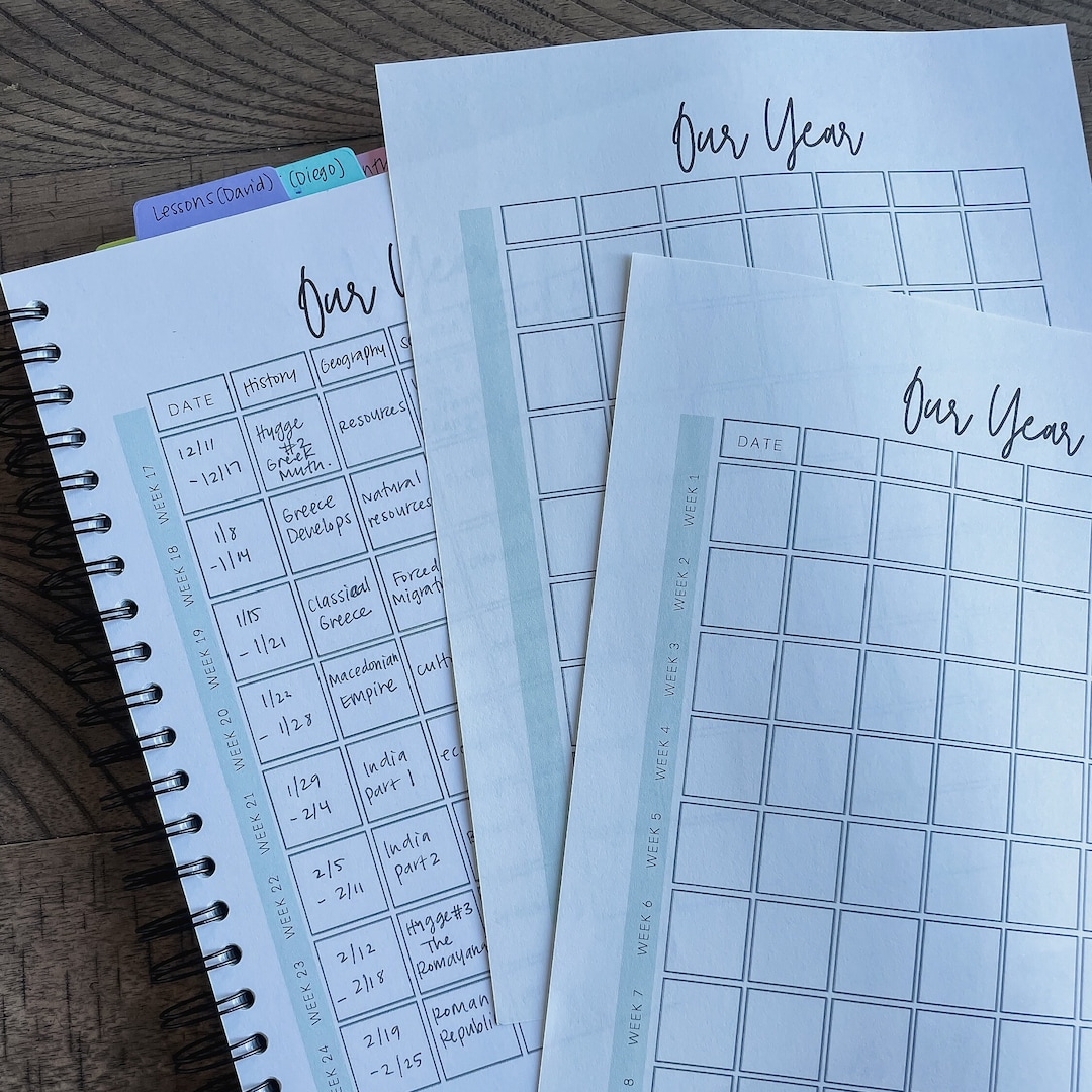 Homeschool Planning Year at a Glance, Map Your Year, Homeschool ...