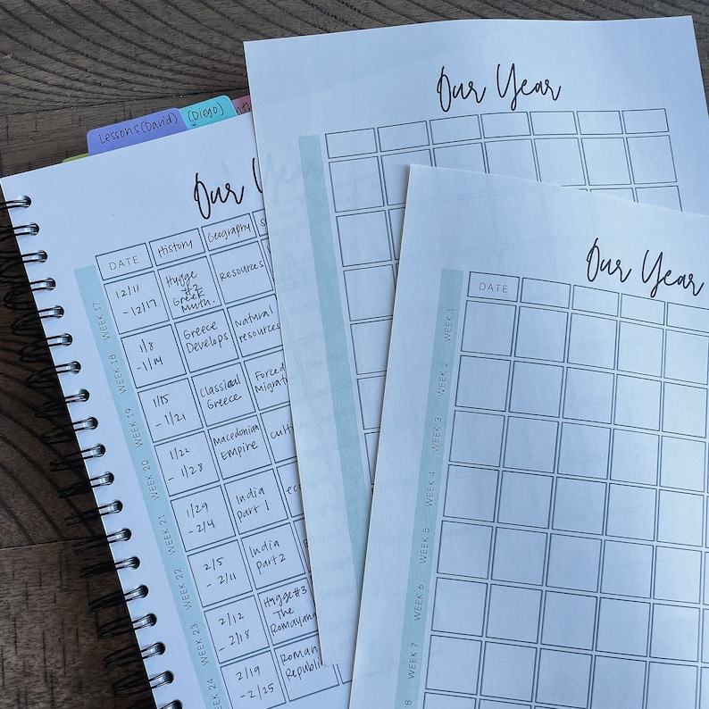 Homeschool Planning Year at a Glance, Map Your Year, Homeschool ...