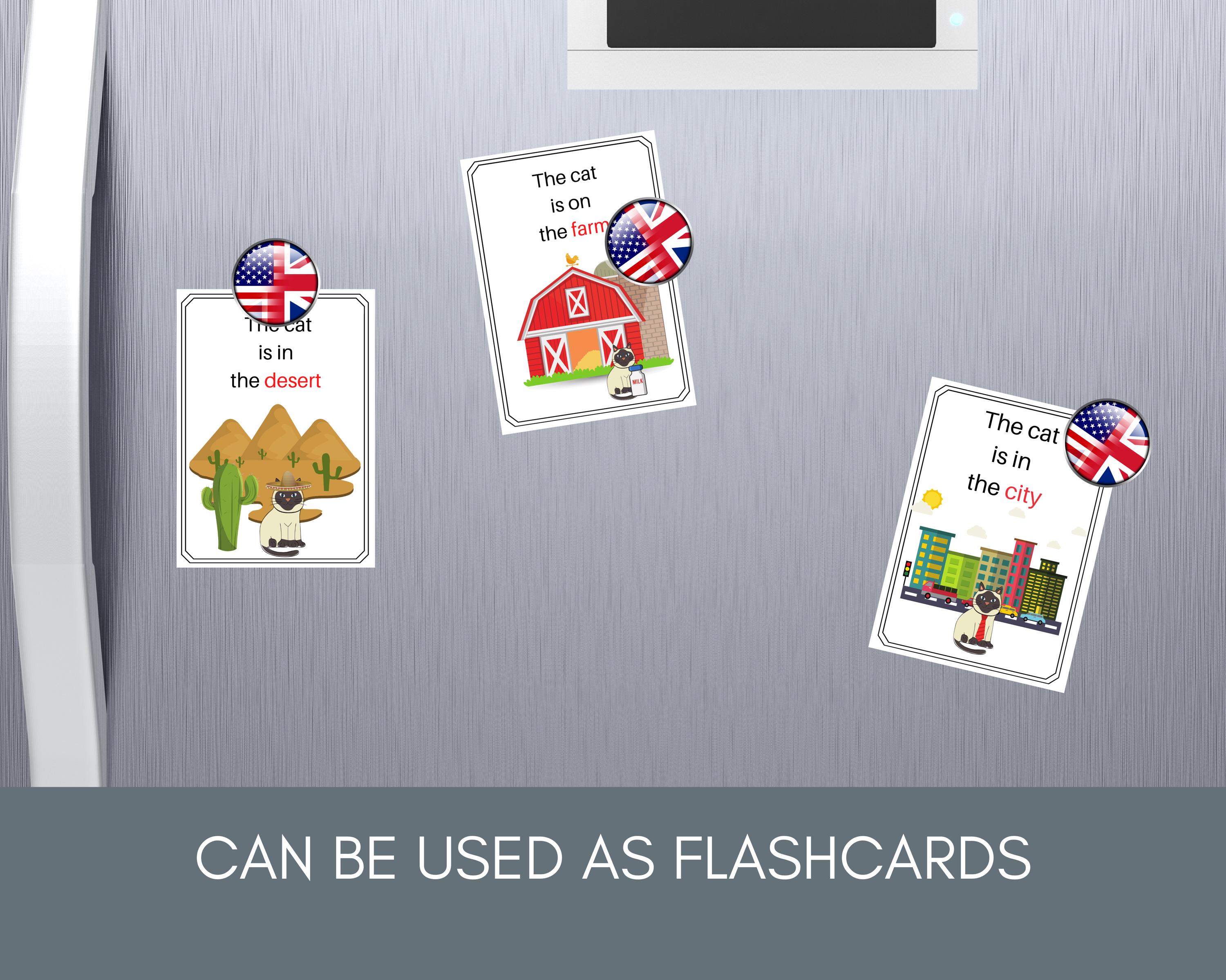 Places Printable Flashcards for Preschool and ESL, Kids Drawing ...