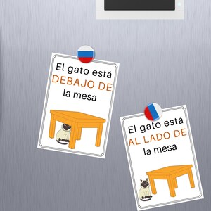 Spanish to English Kids Flashcards, Home Schooling, ESL Teaching Aids ...