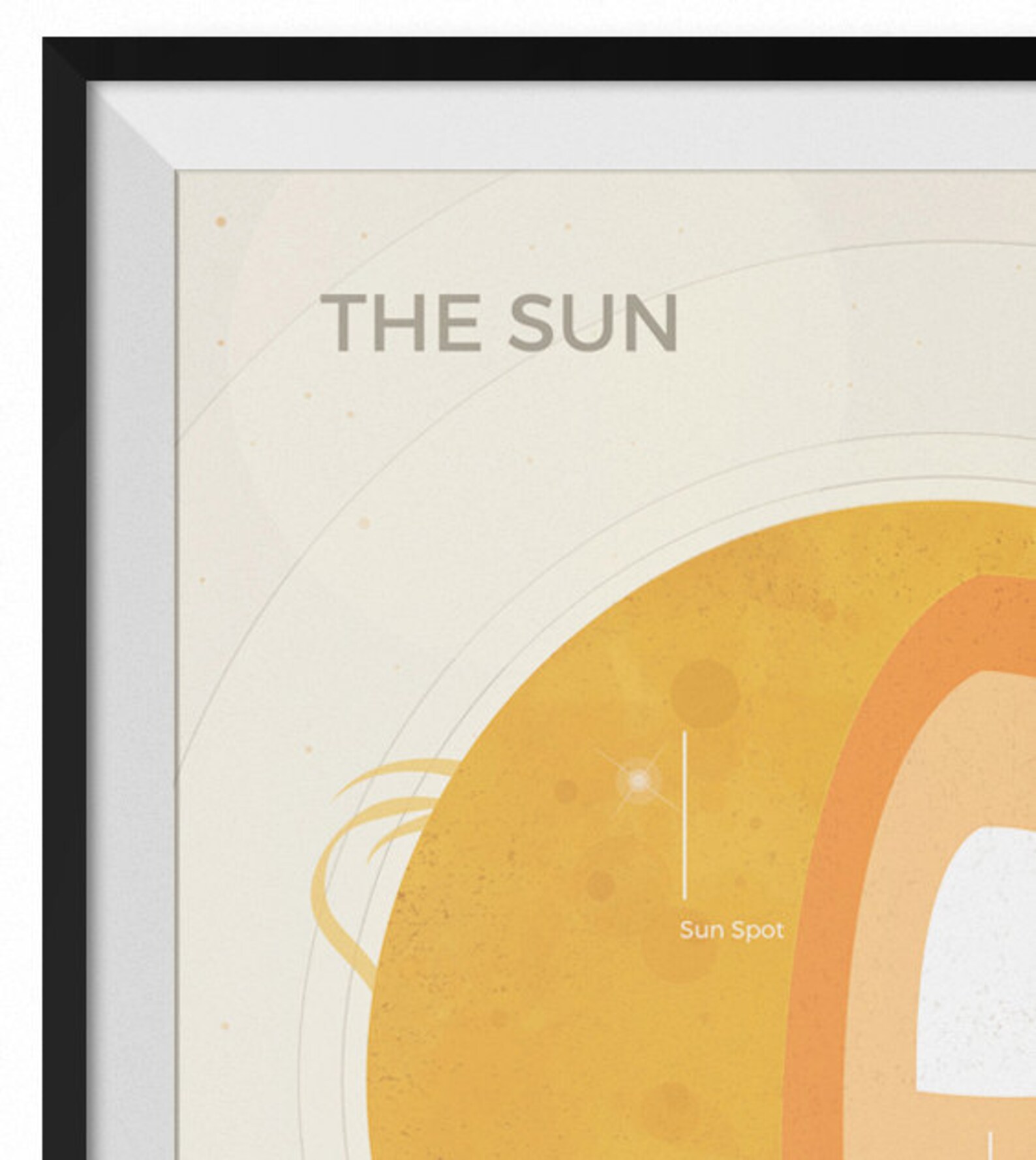 Sun Chart Space Wall Art Outer Space Solar Art Retro | Etsy