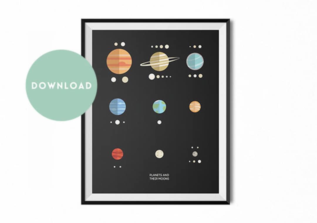 Space Wall Art, Solar System Print, Planets Art, Retro Poster ...