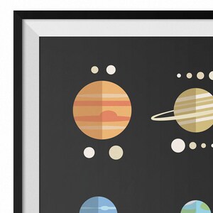 Space Wall Art, Solar System Print, Planets Art, Retro Poster ...