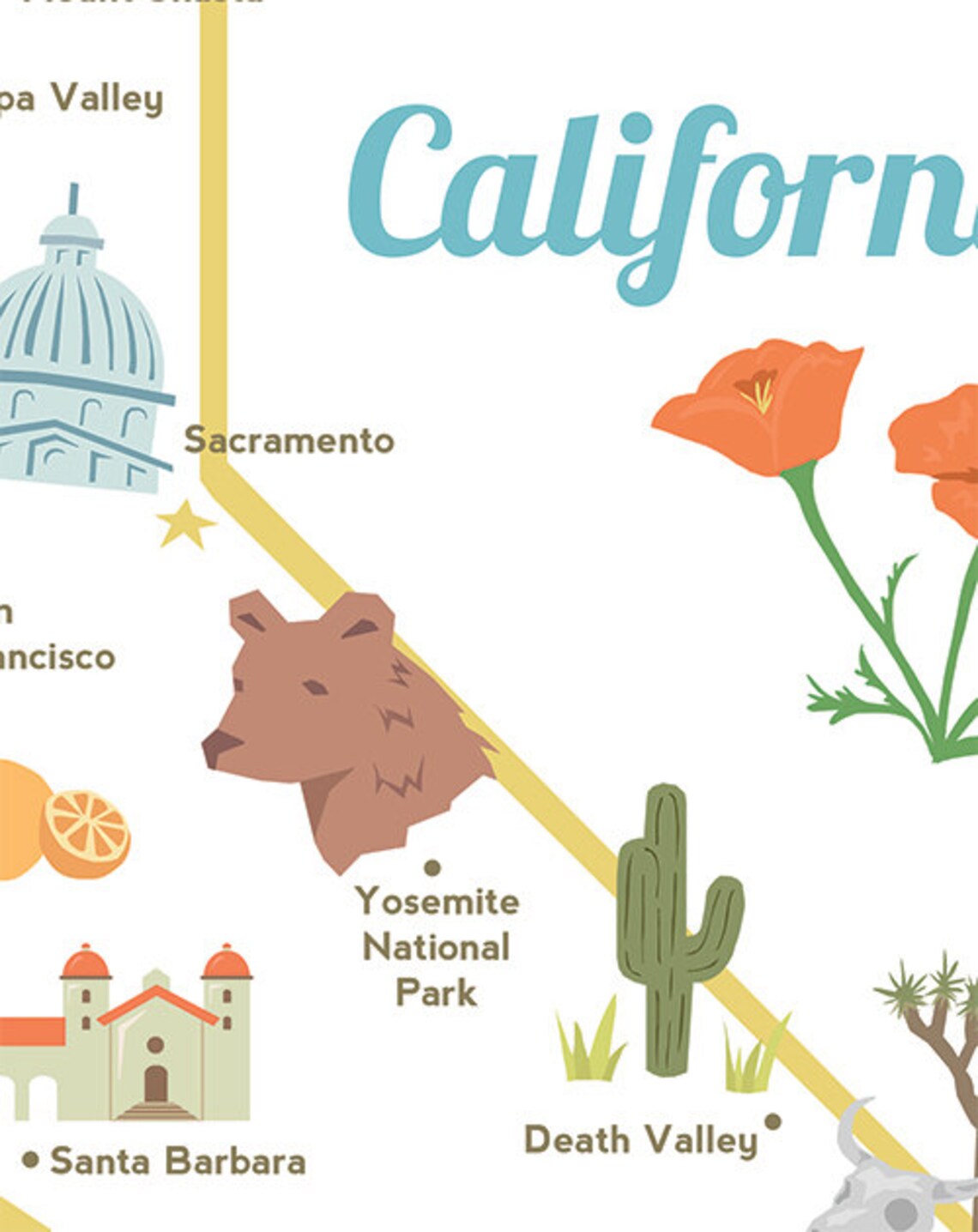 State map poster California state print retro map | Etsy