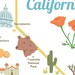 State Map Poster, California State Print, Retro Map Illustration ...